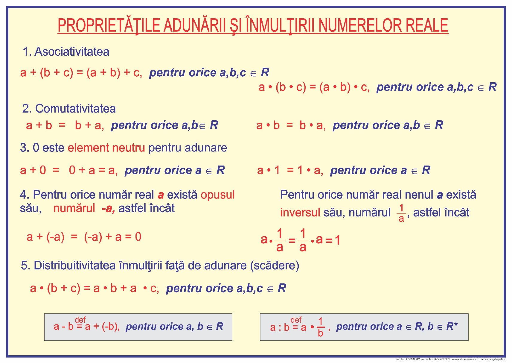 Proprietățile adunării și înmulțirii numerelor reale | My Website